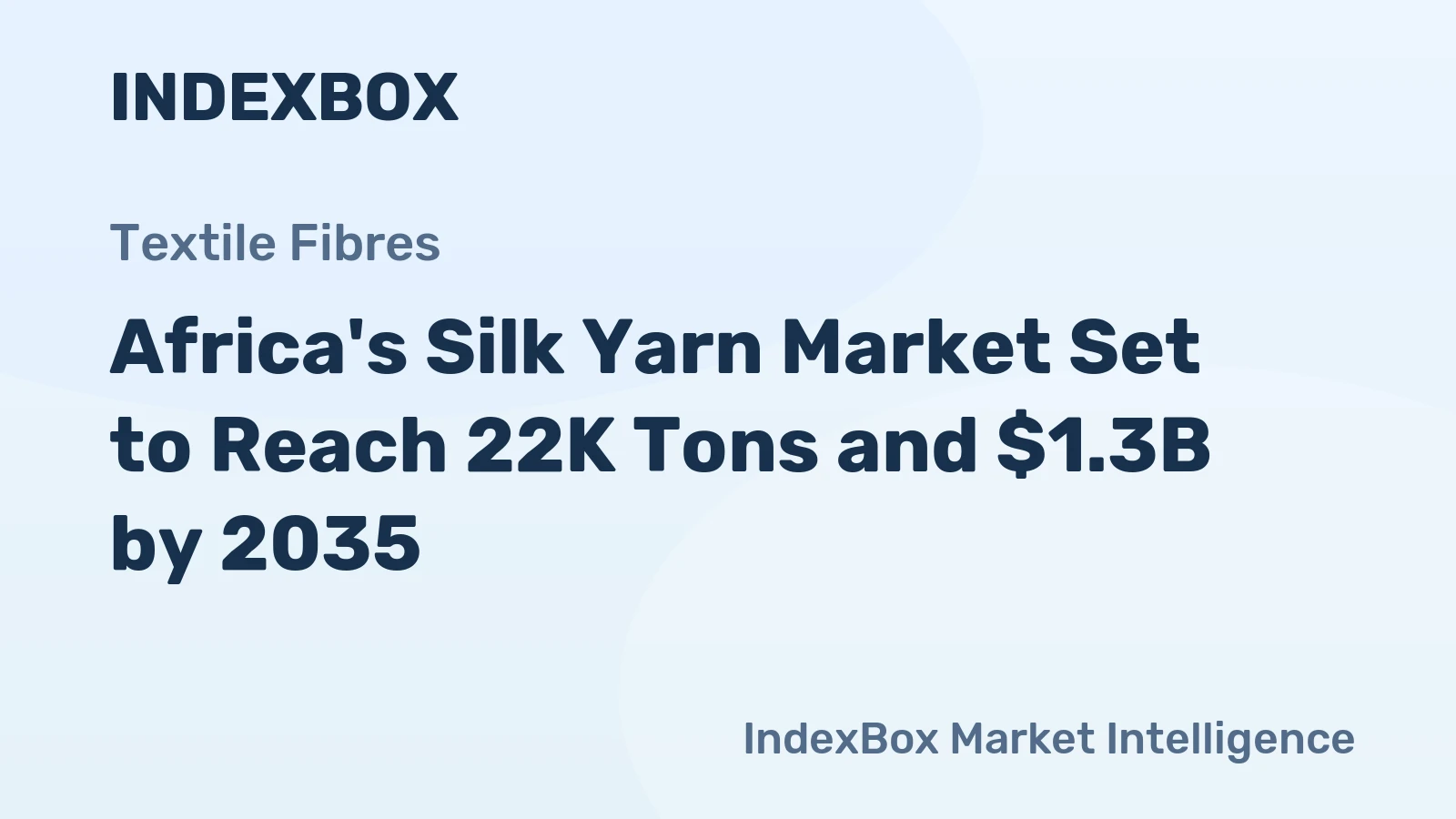 Africa's Silk Yarn Market Set to Reach 22K Tons and $1.3B by 2035