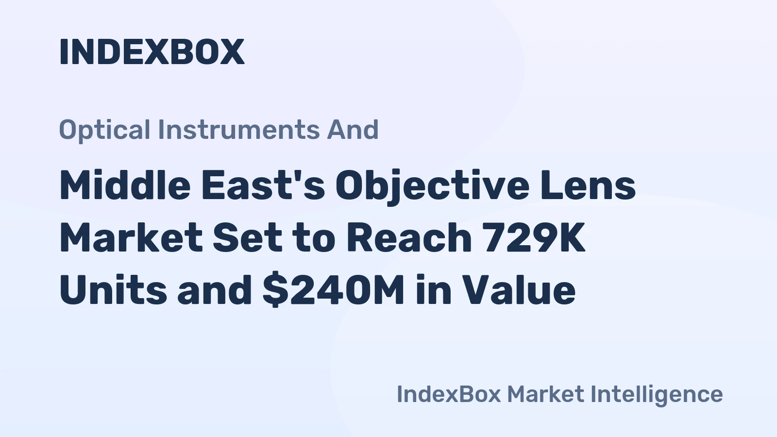 Middle East's Objective Lens Market Set to Reach 729K Units and $240M in Value