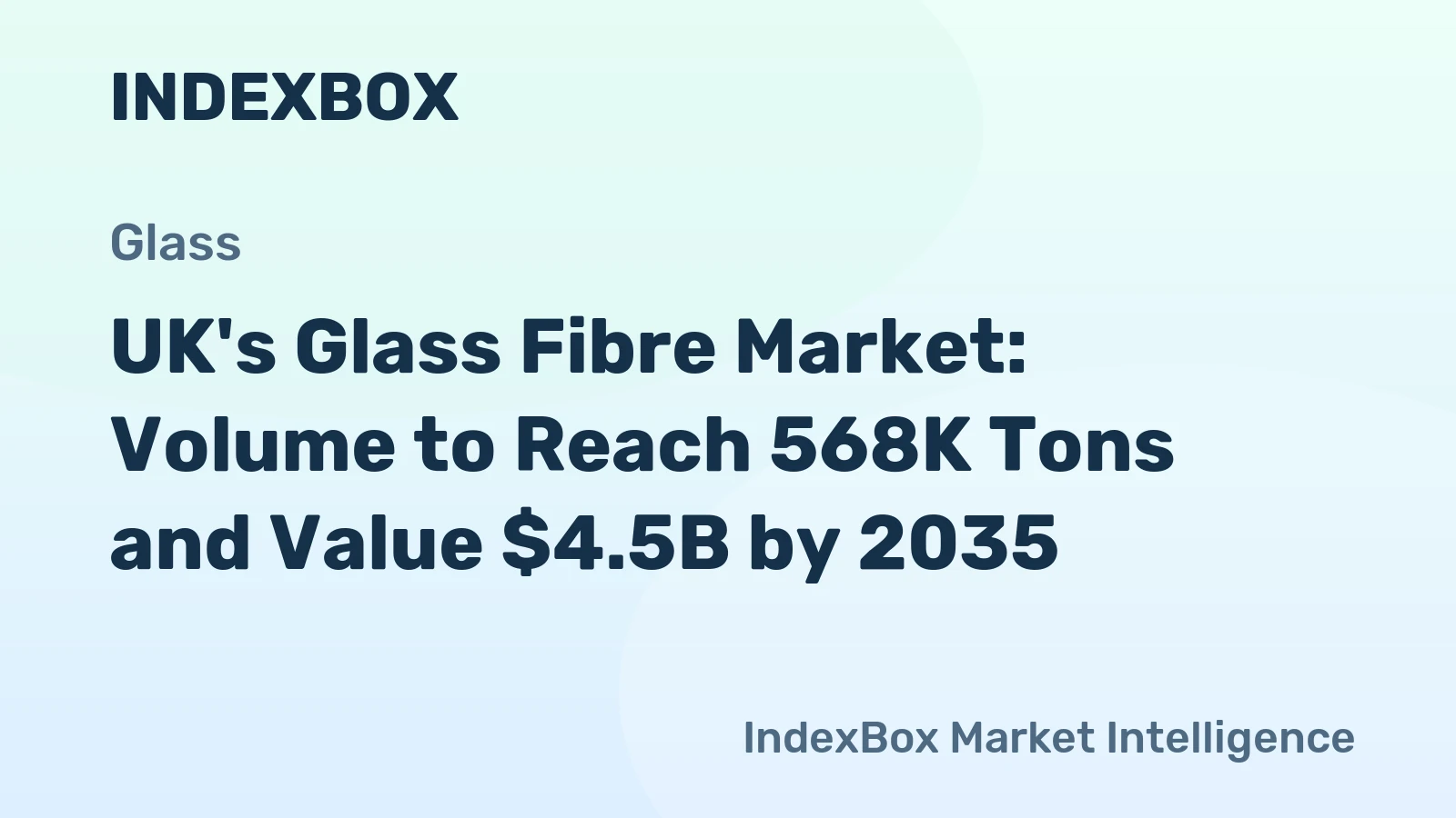 UK's Glass Fibre Market: Volume to Reach 568K Tons and Value $4.5B by 2035