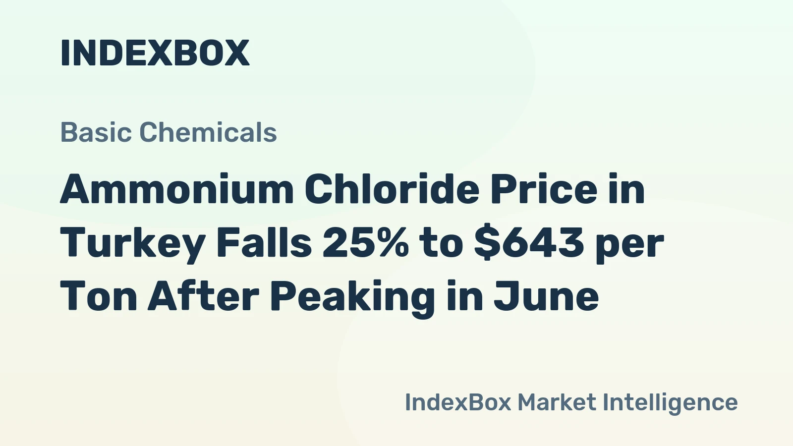 Ammonium Chloride Price in Turkey Falls 25% to $643 per Ton After Peaking in June