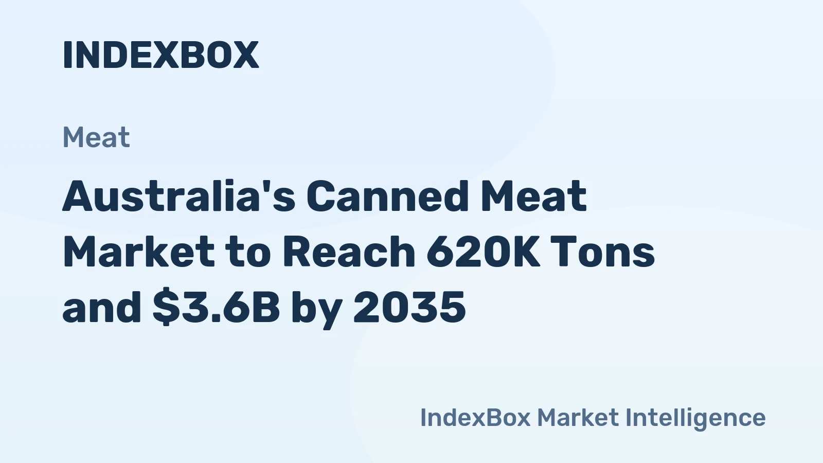 Australia's Canned Meat Market to Reach 620K Tons and $3.6B by 2035