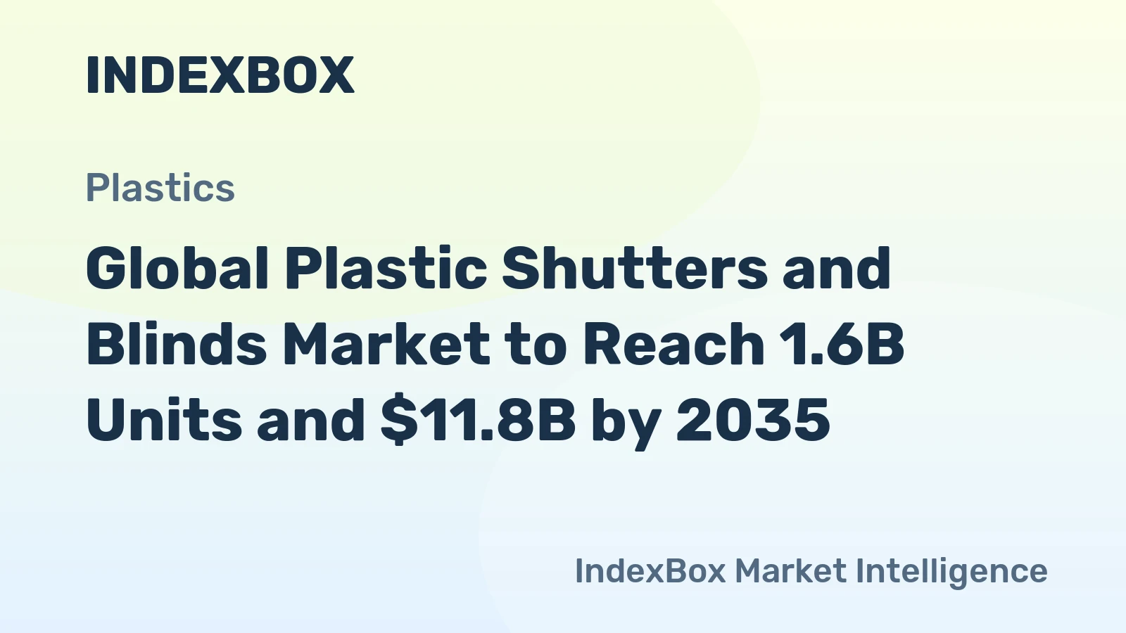 Global Plastic Shutters and Blinds Market to Reach 1.6B Units and $11.8B by 2035