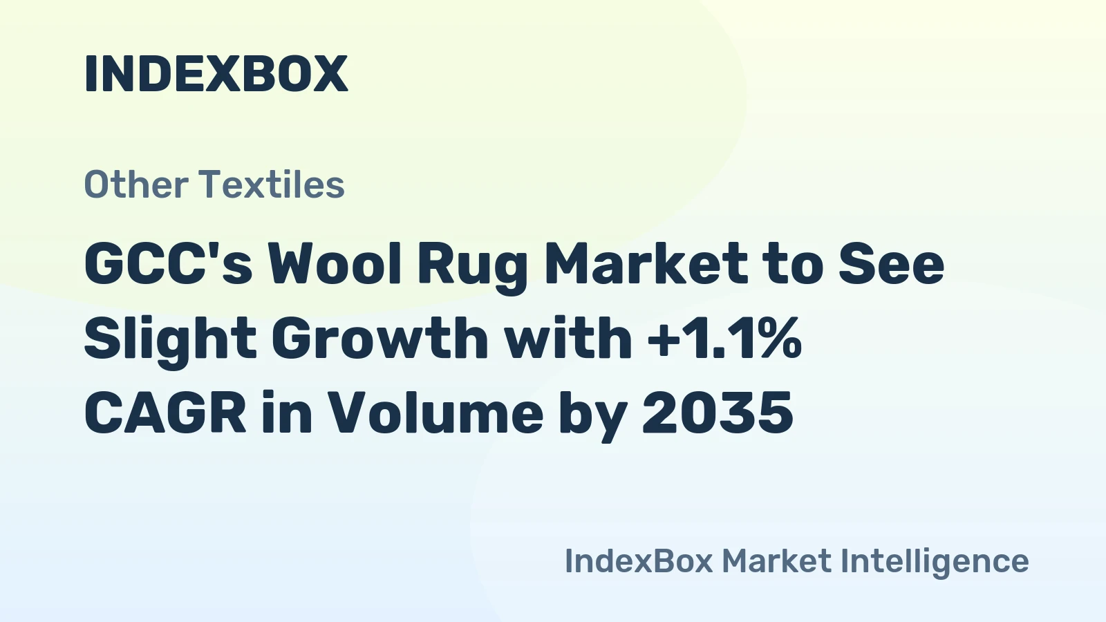 GCC's Wool Rug Market to See Slight Growth with +1.1% CAGR in Volume by 2035