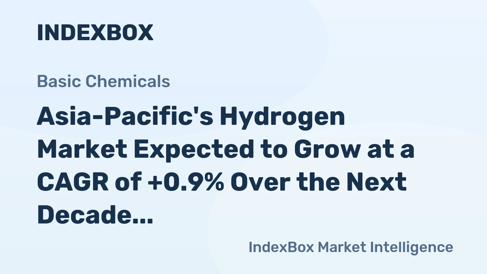 Asia-Pacific's Hydrogen Market Expected to Grow at a CAGR of +0.9% Over the Next Decade