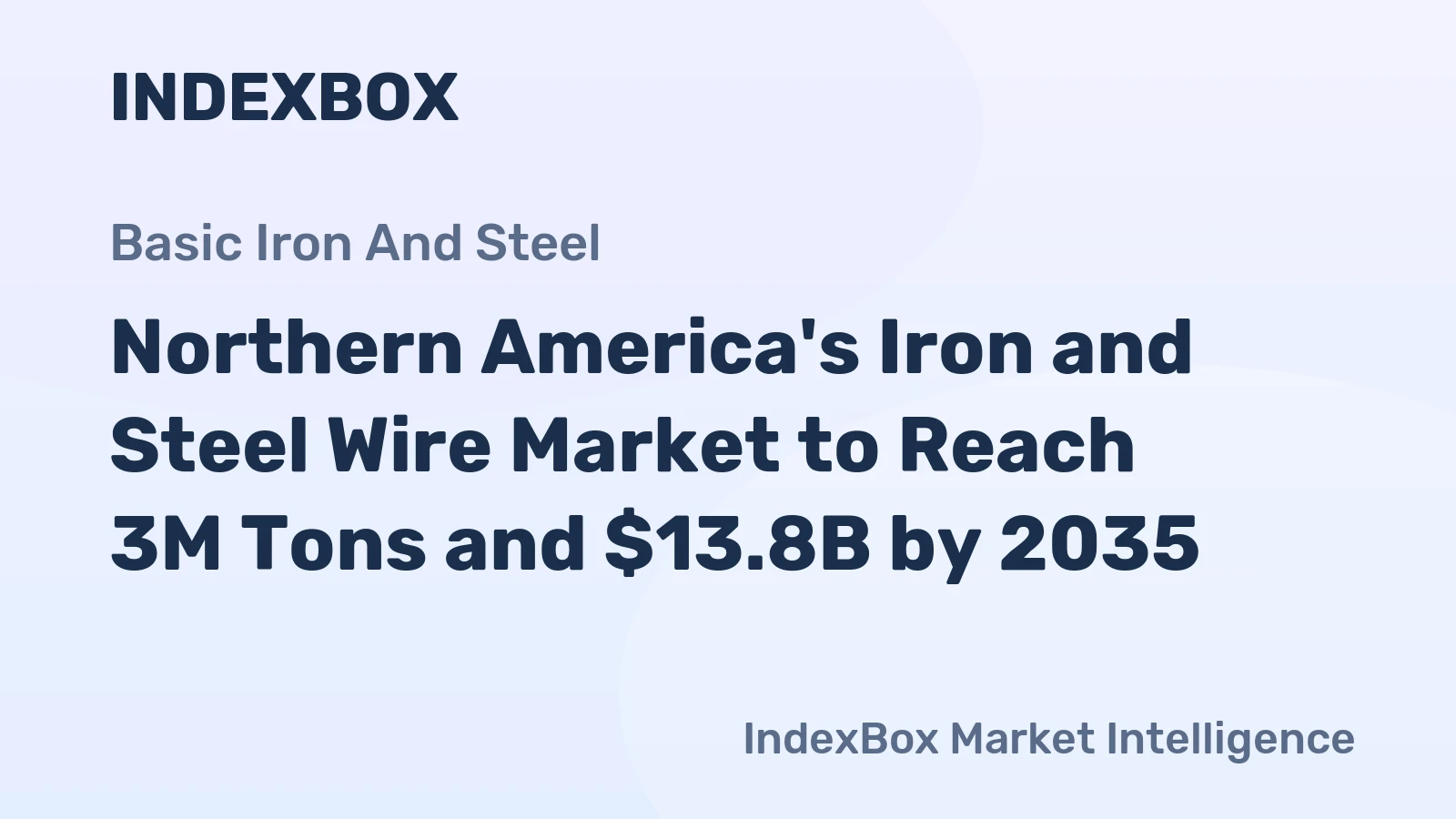 Northern America's Iron and Steel Wire Market to Reach 3M Tons and $13.8B by 2035