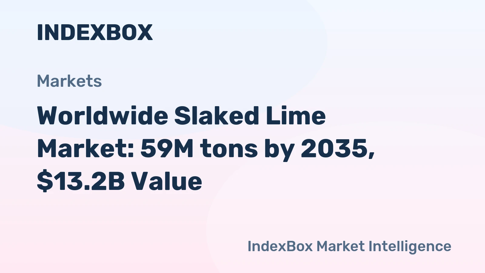 Worldwide Slaked Lime Market: 59M tons by 2035, $13.2B Value