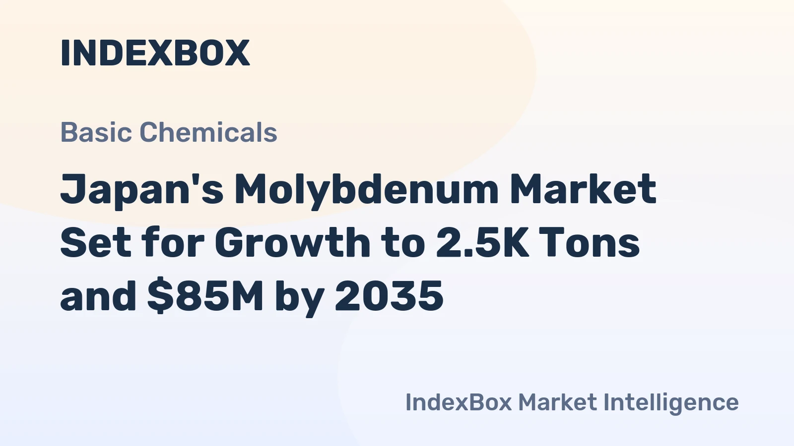 Japan's Molybdenum Market Set for Growth to 2.5K Tons and $85M by 2035