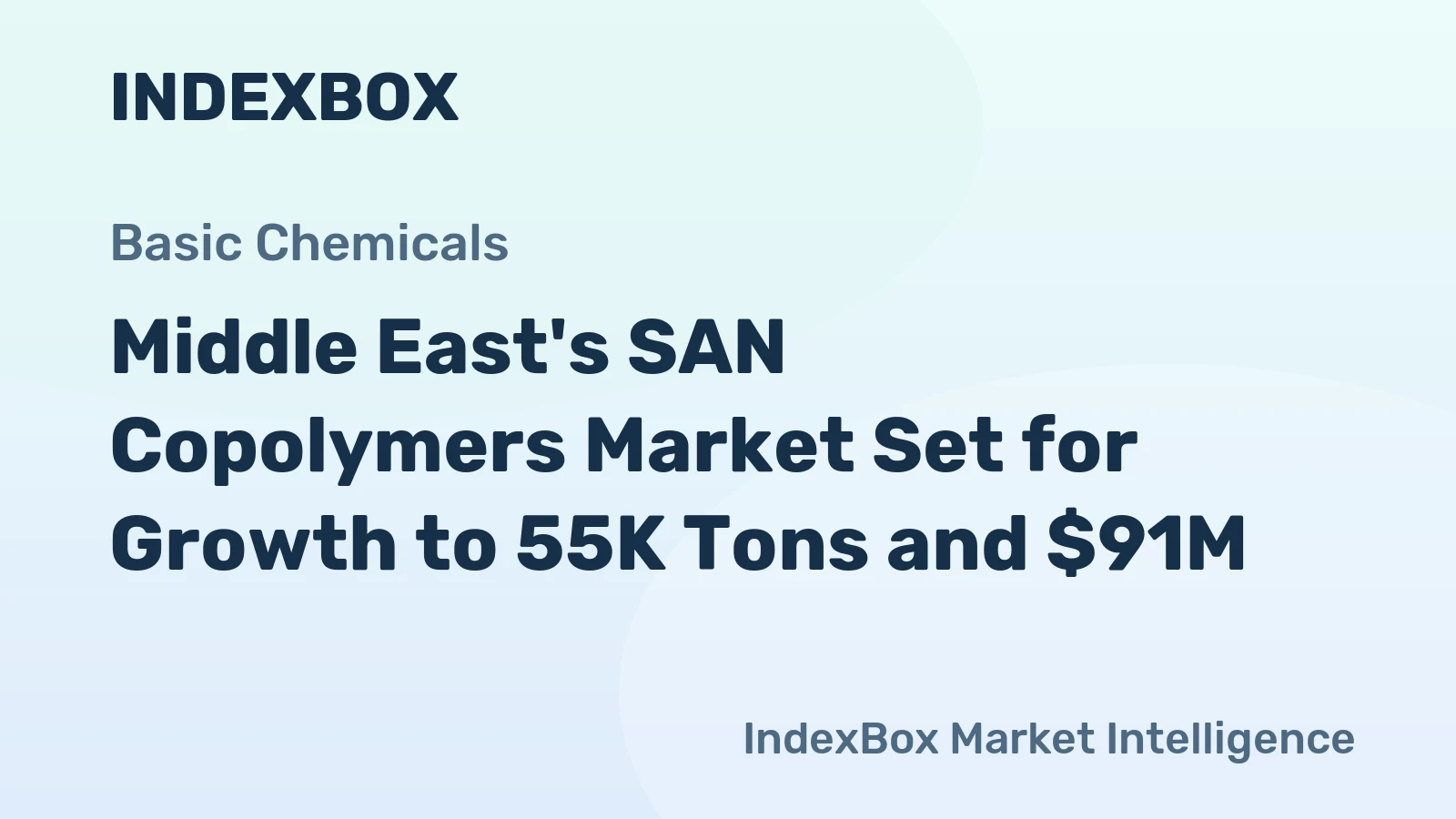 Middle East's SAN Copolymers Market Set for Growth to 55K Tons and $91M