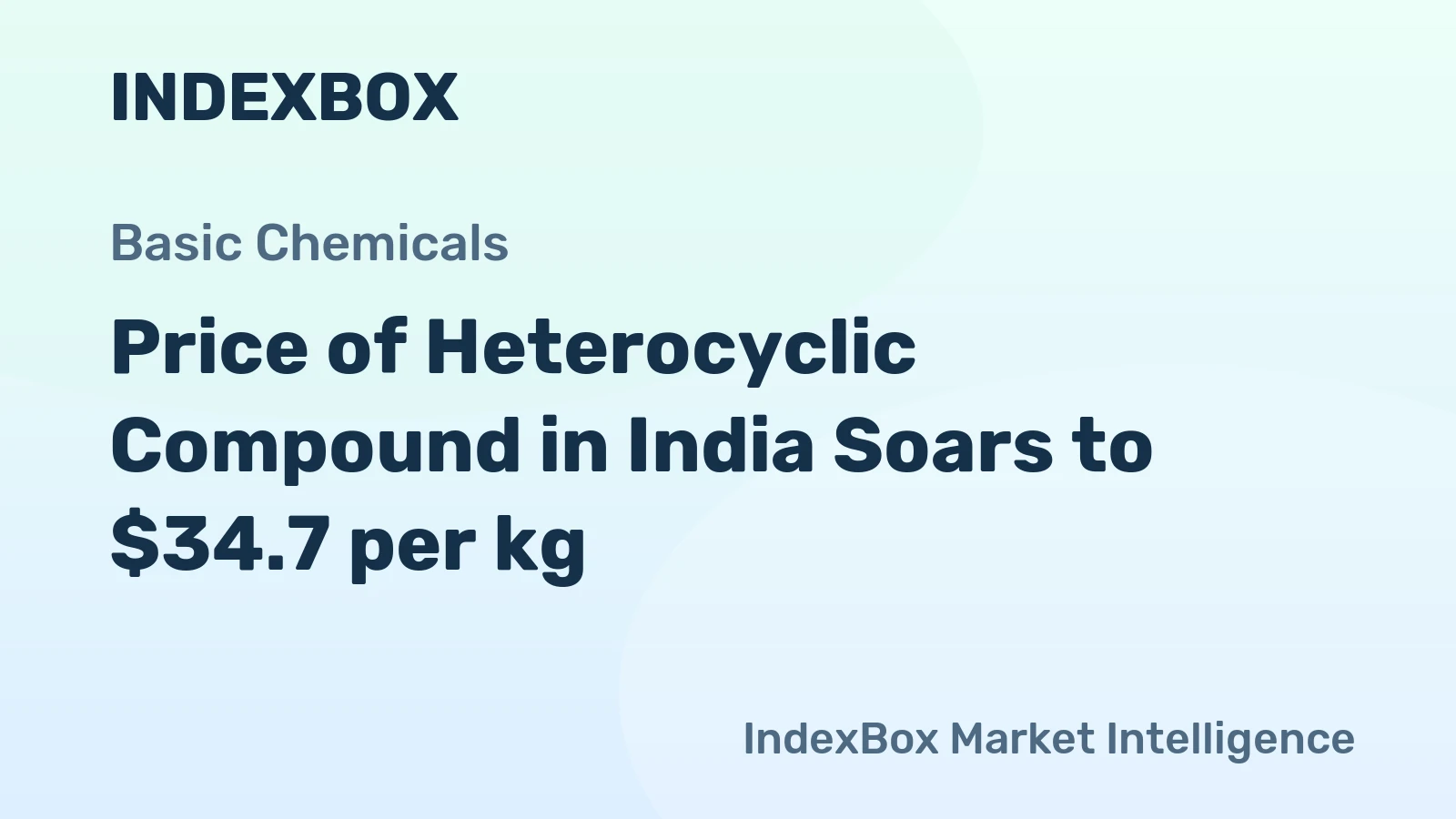 Price of Heterocyclic Compound in India Soars to $34.7 per kg