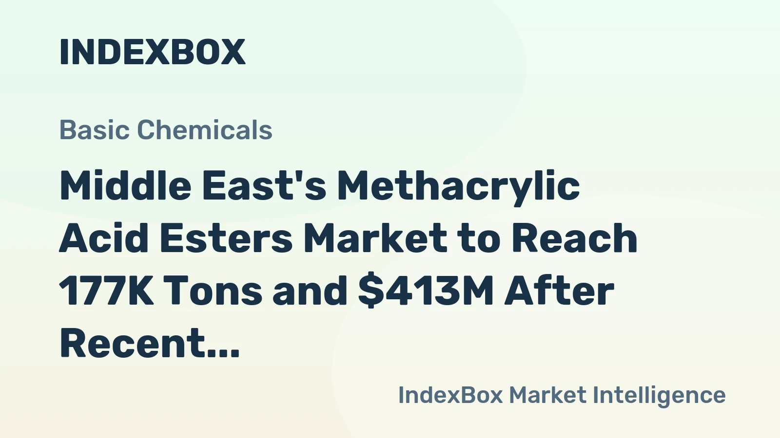 Middle East's Methacrylic Acid Esters Market to Reach 177K Tons and $413M After Recent Contraction