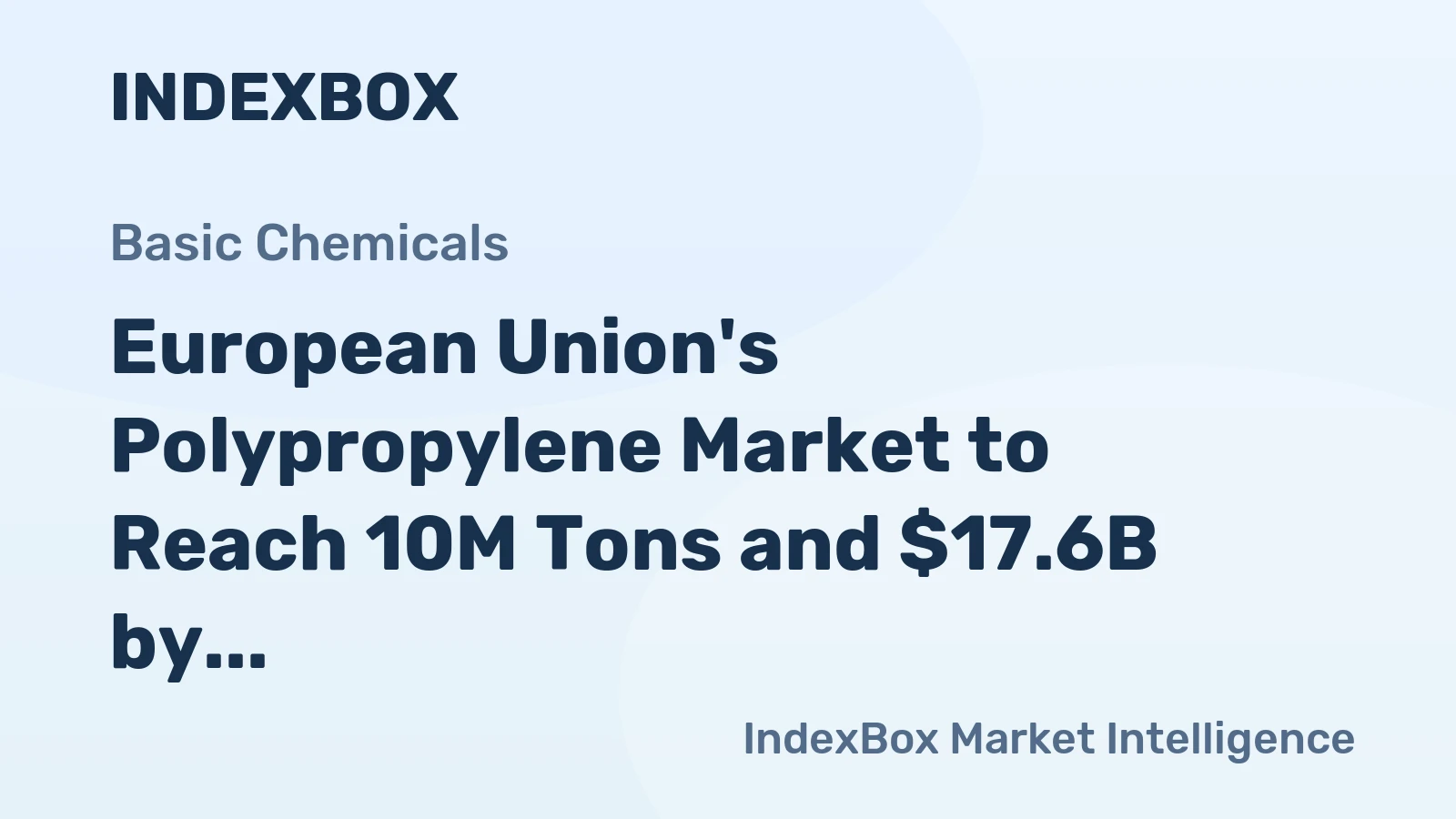European Union's Polypropylene Market to Reach 10M Tons and $17.6B by 2035