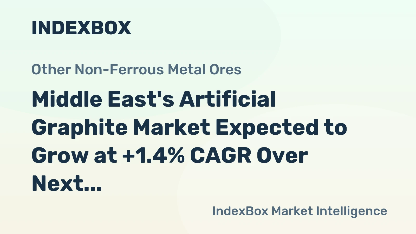 Middle East's Artificial Graphite Market Expected to Grow at +1.4% CAGR Over Next Decade