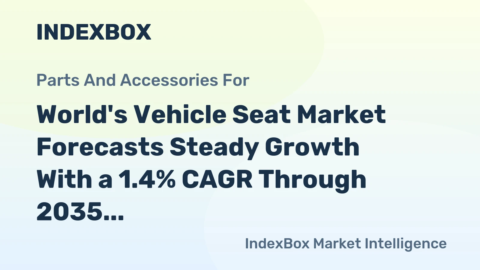 World's Vehicle Seat Market Forecasts Steady Growth With a 1.4% CAGR Through 2035