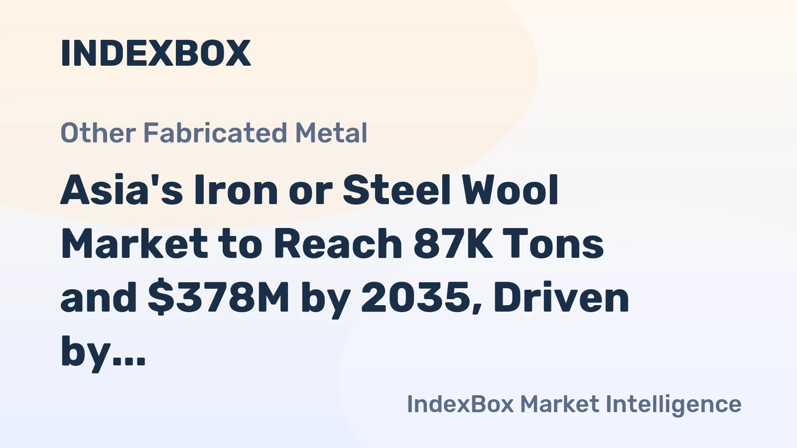 Asia's Iron or Steel Wool Market to Reach 87K Tons and $378M by 2035, Driven by Increasing Demand