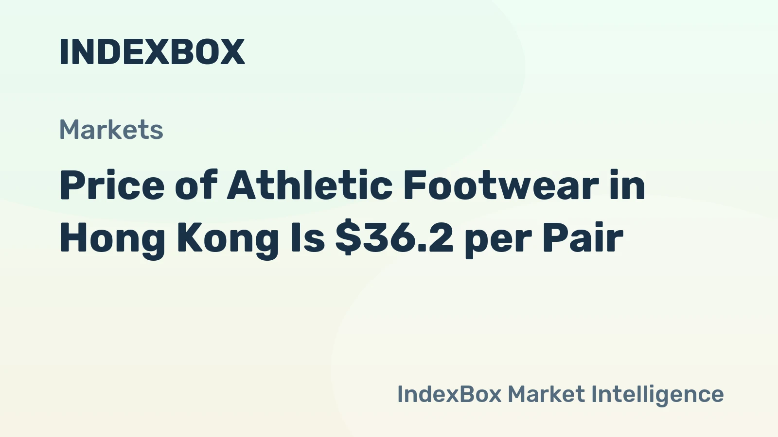 Price of Athletic Footwear in Hong Kong Is $36.2 per Pair