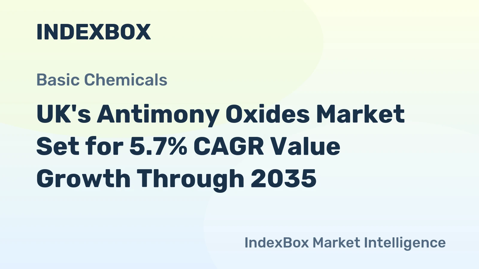 UK's Antimony Oxides Market Set for 5.7% CAGR Value Growth Through 2035