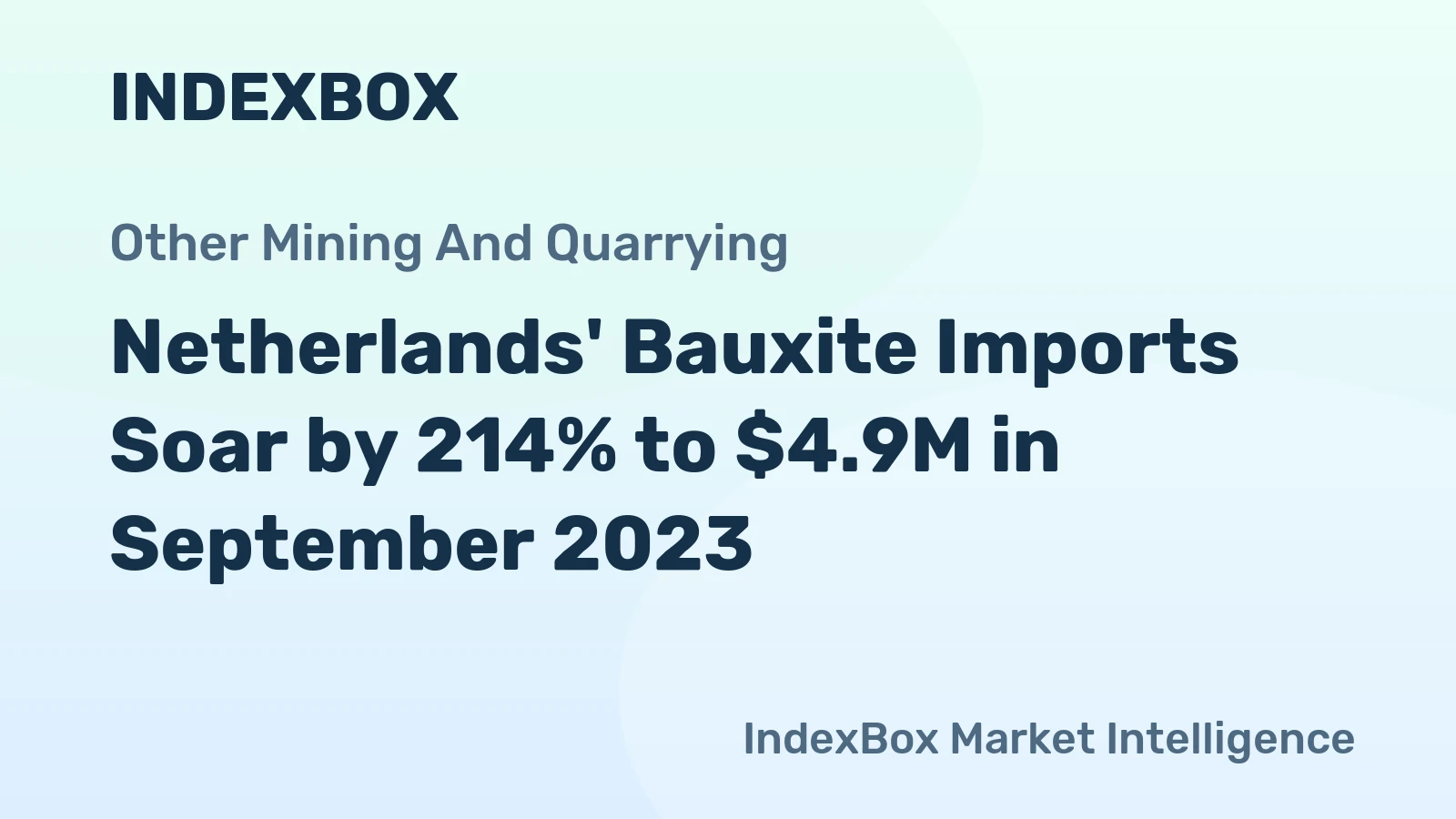 Netherlands' Bauxite Imports Soar by 214% to $4.9M in September 2023
