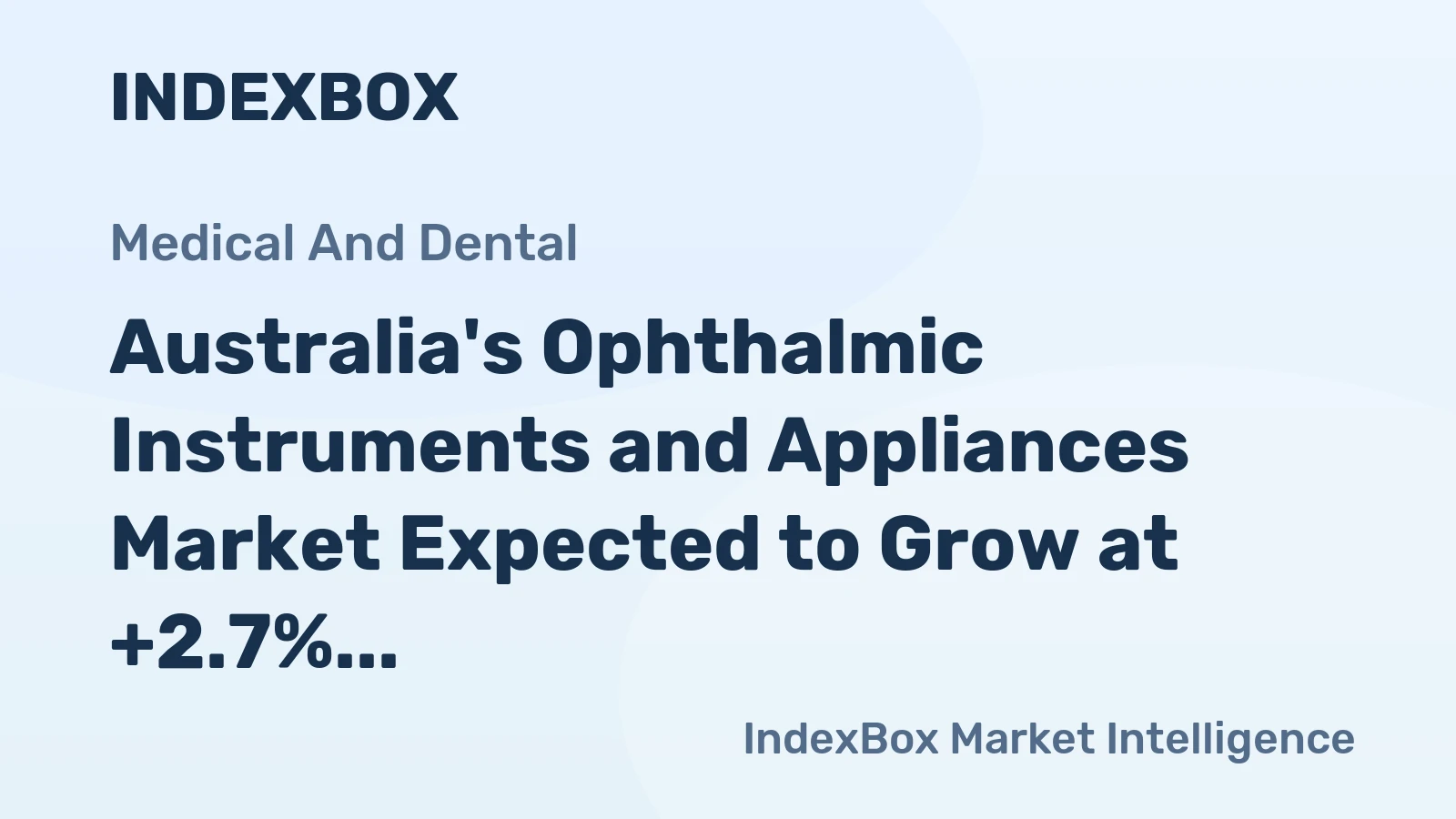 Australia's Ophthalmic Instruments and Appliances Market Expected to Grow at +2.7% CAGR Until 2035