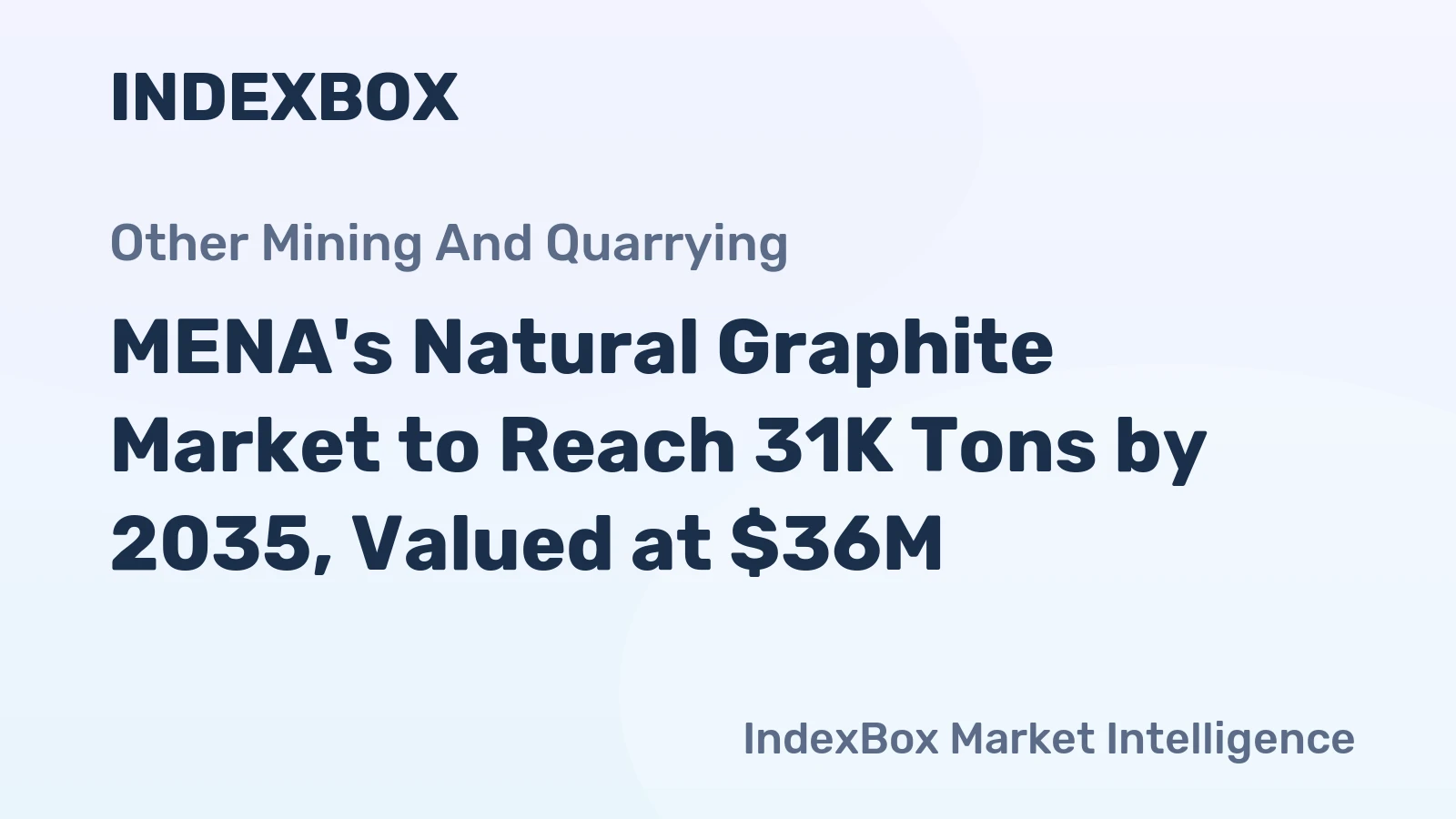 MENA's Natural Graphite Market to Reach 31K Tons by 2035, Valued at $36M