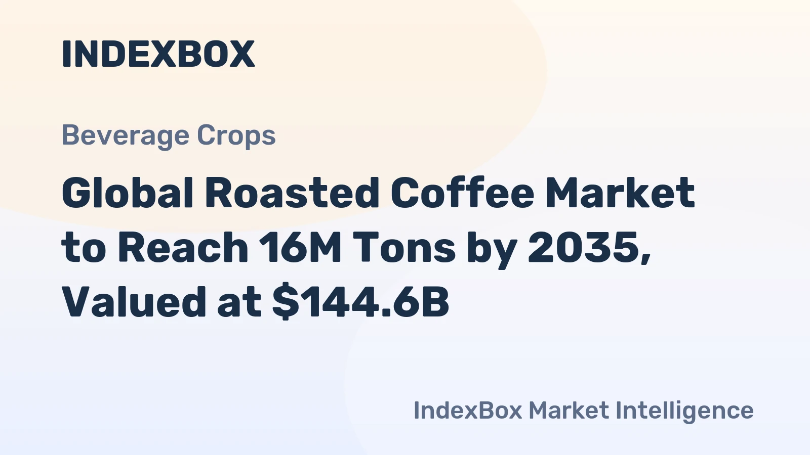 Global Roasted Coffee Market to Reach 16M Tons by 2035, Valued at $144.6B