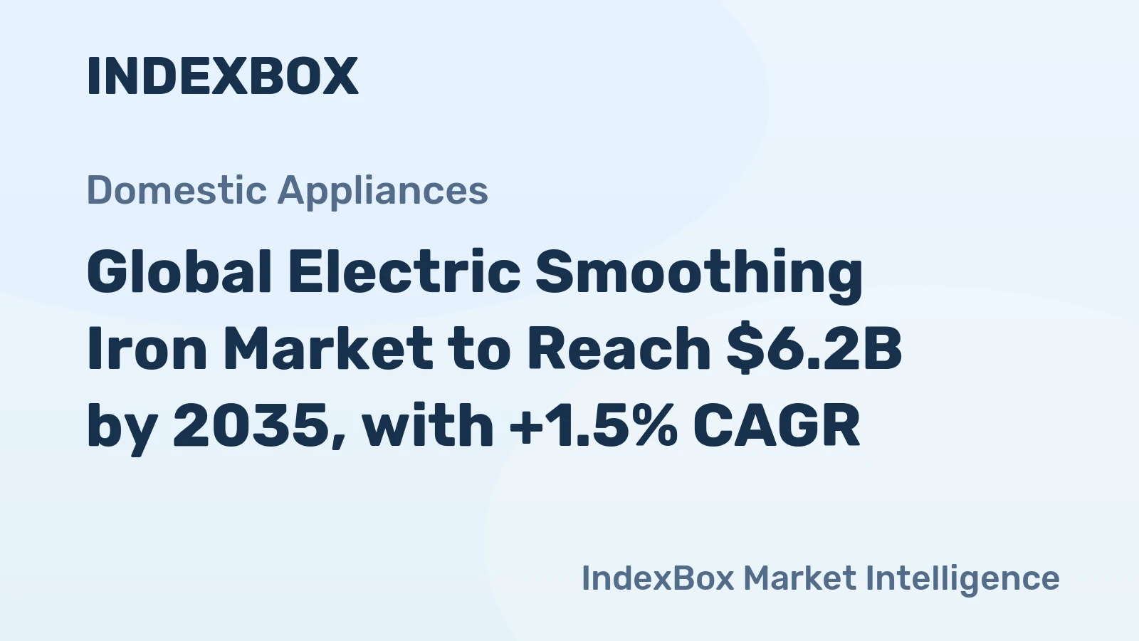 Global Electric Smoothing Iron Market to Reach $6.2B by 2035, with +1.5% CAGR