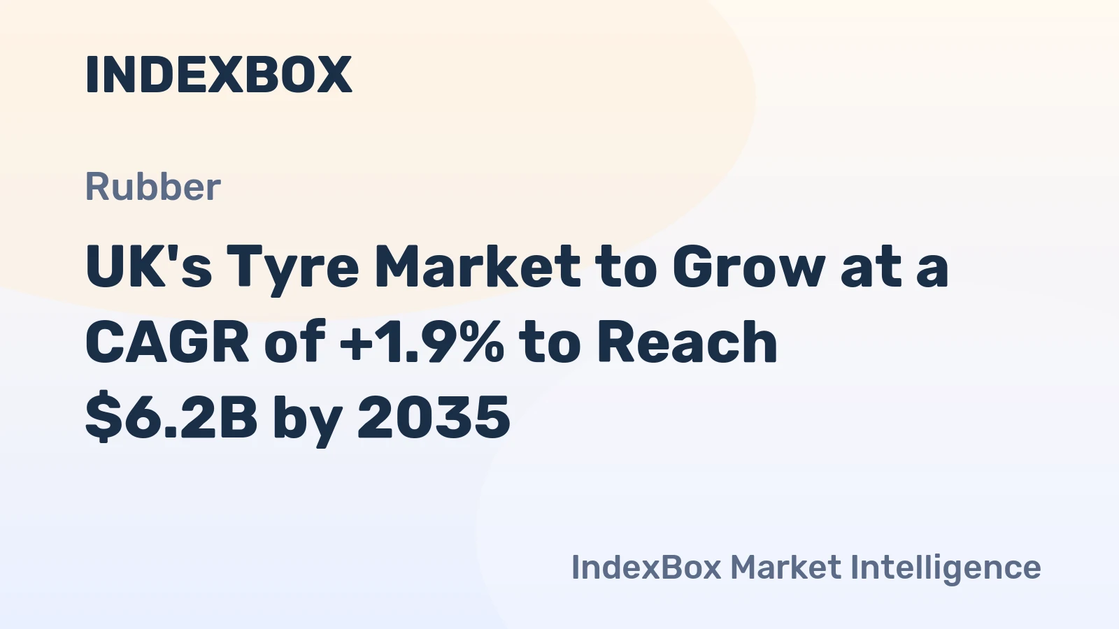UK's Tyre Market to Grow at a CAGR of +1.9% to Reach $6.2B by 2035