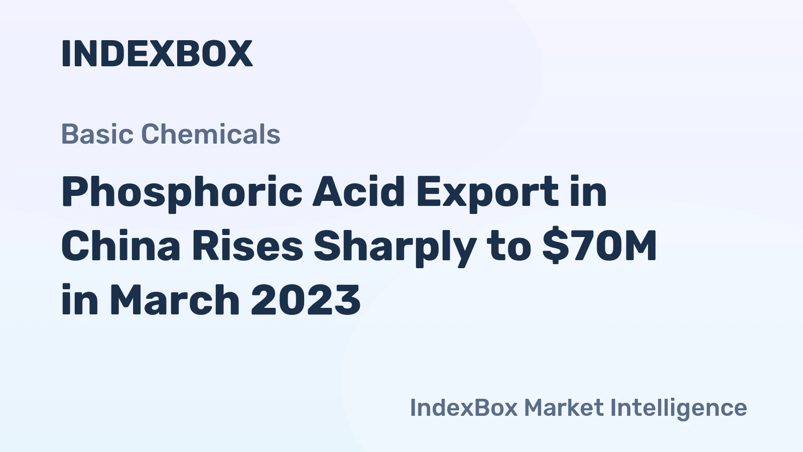 Phosphoric Acid Export in China Rises Sharply to $70M in March 2023