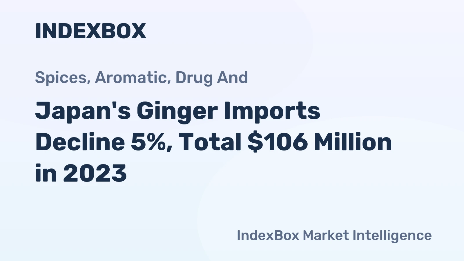 Japan's Ginger Imports Decline 5%, Total $106 Million in 2023