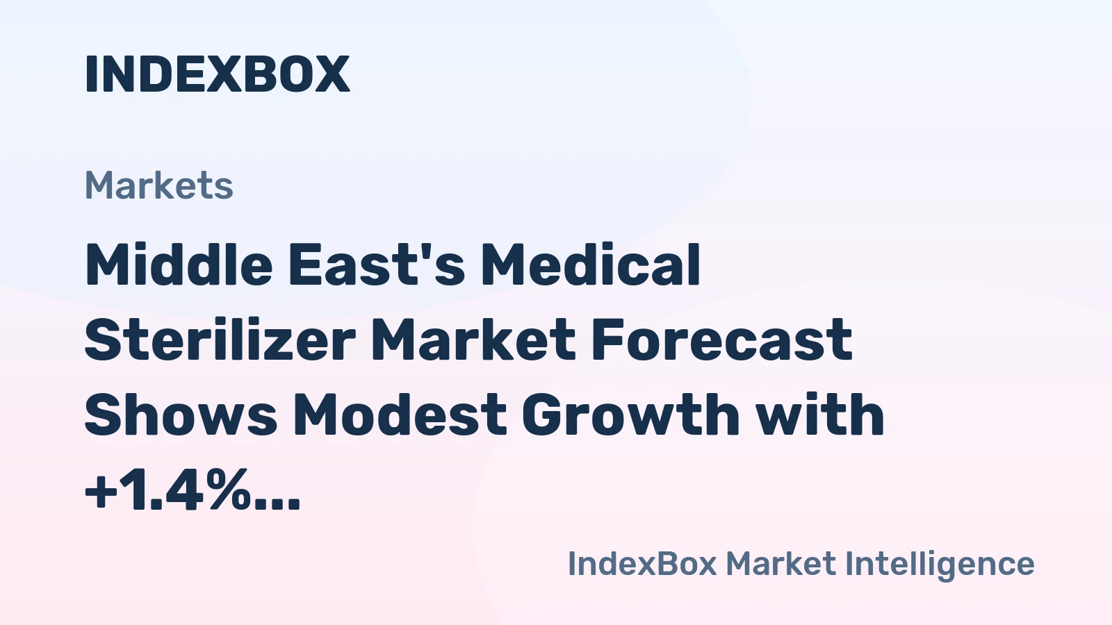 Middle East's Medical Sterilizer Market Forecast Shows Modest Growth with +1.4% CAGR Through 2035
