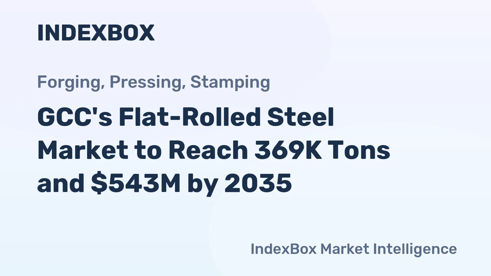 GCC's Flat-Rolled Steel Market to Reach 369K Tons and $543M by 2035