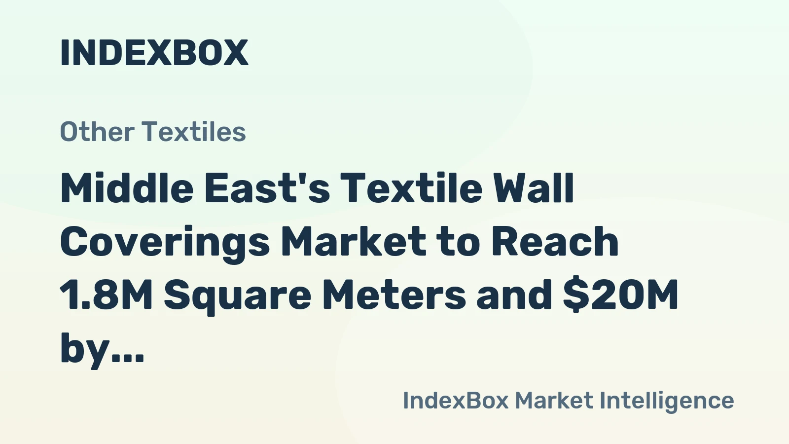 Middle East's Textile Wall Coverings Market to Reach 1.8M Square Meters and $20M by 2035