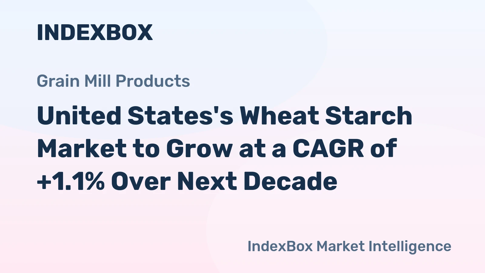 United States's Wheat Starch Market to Grow at a CAGR of +1.1% Over Next Decade