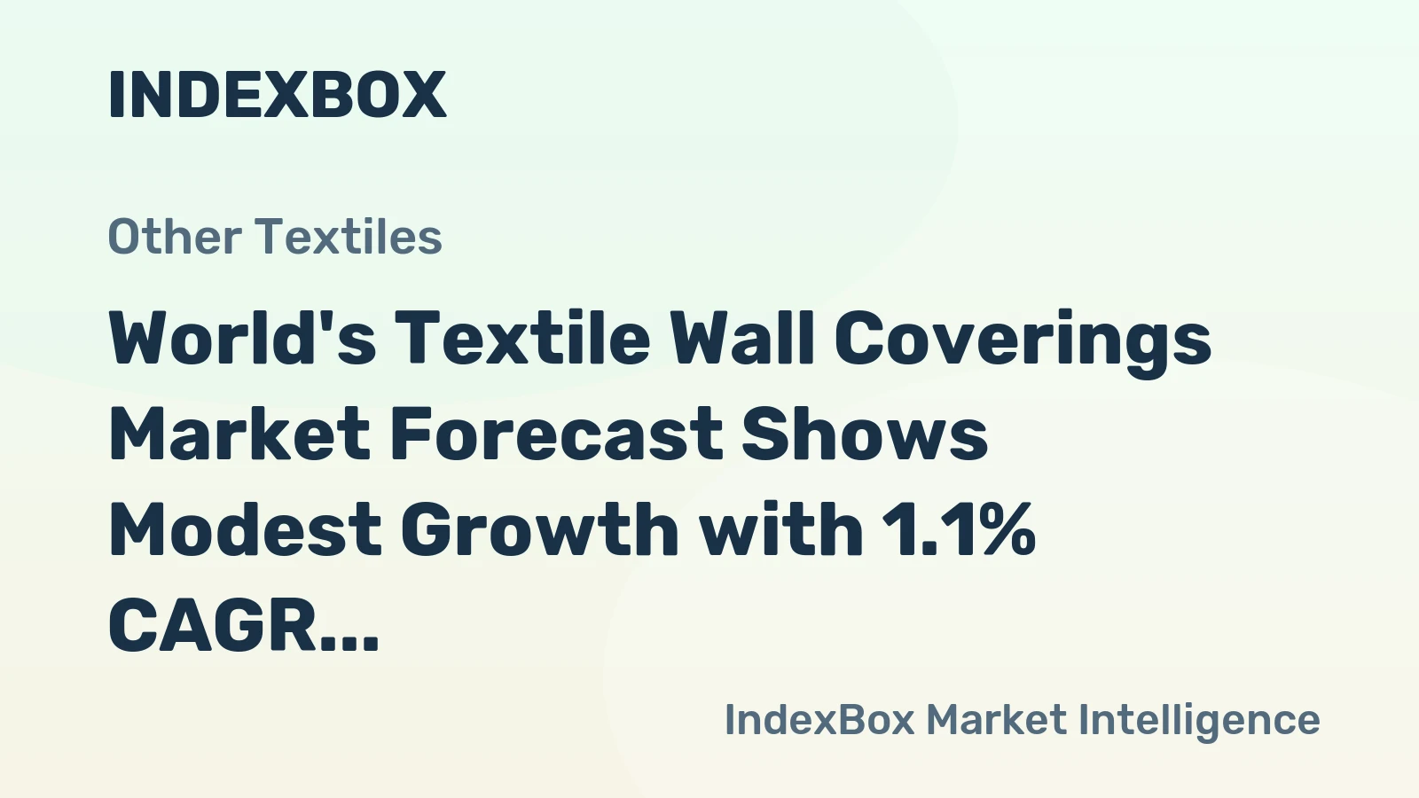 World's Textile Wall Coverings Market Forecast Shows Modest Growth with 1.1% CAGR in Value Through 2035