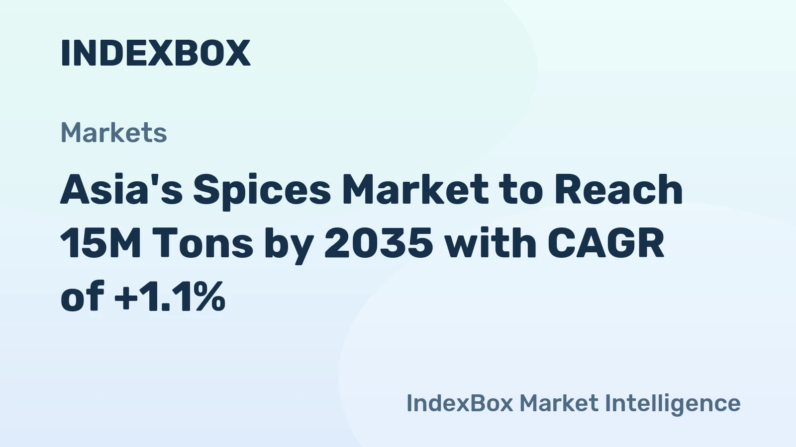 Asia's Spices Market to Reach 15M Tons by 2035 with CAGR of +1.1%