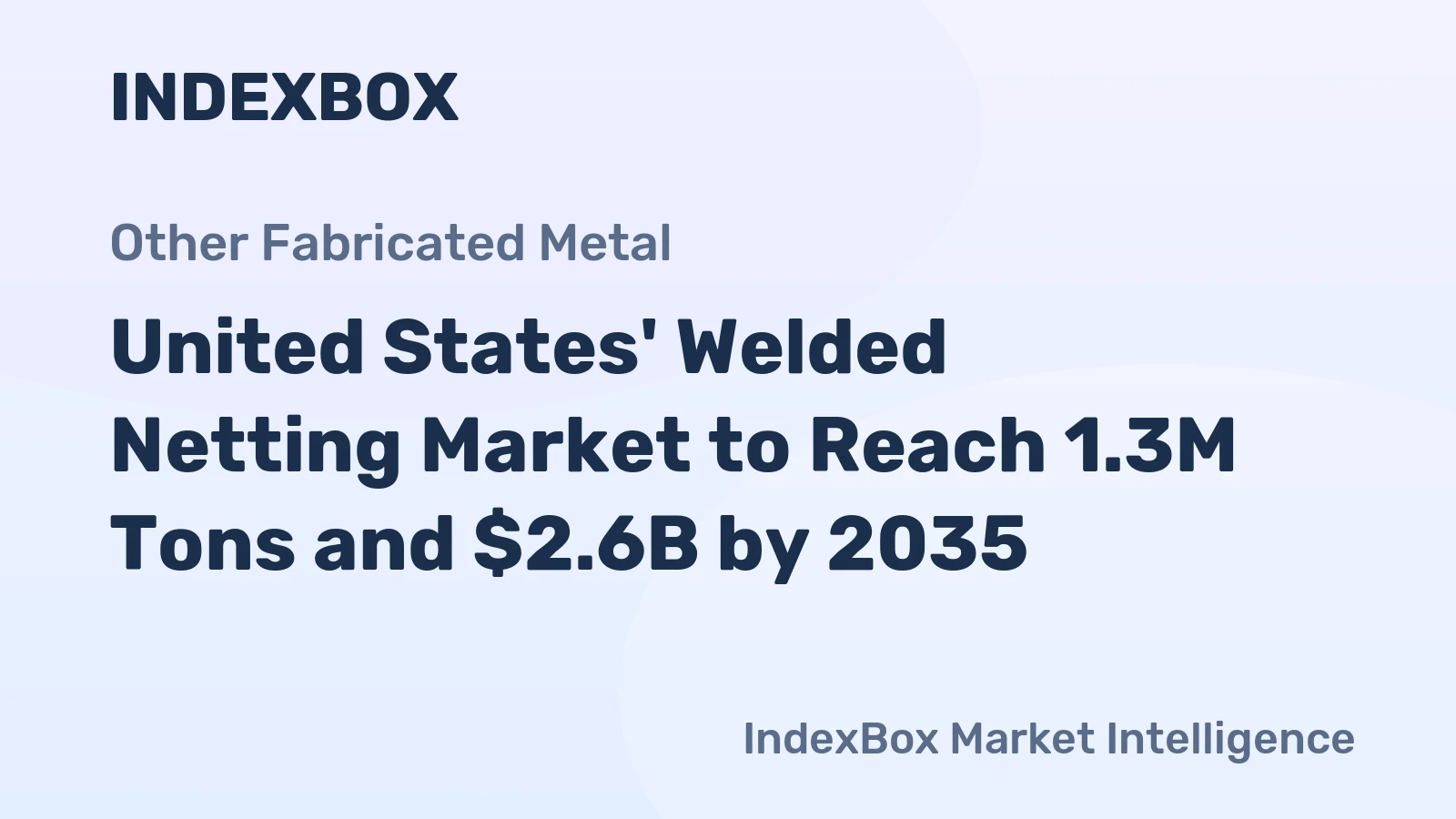 United States' Welded Netting Market to Reach 1.3M Tons and $2.6B by 2035