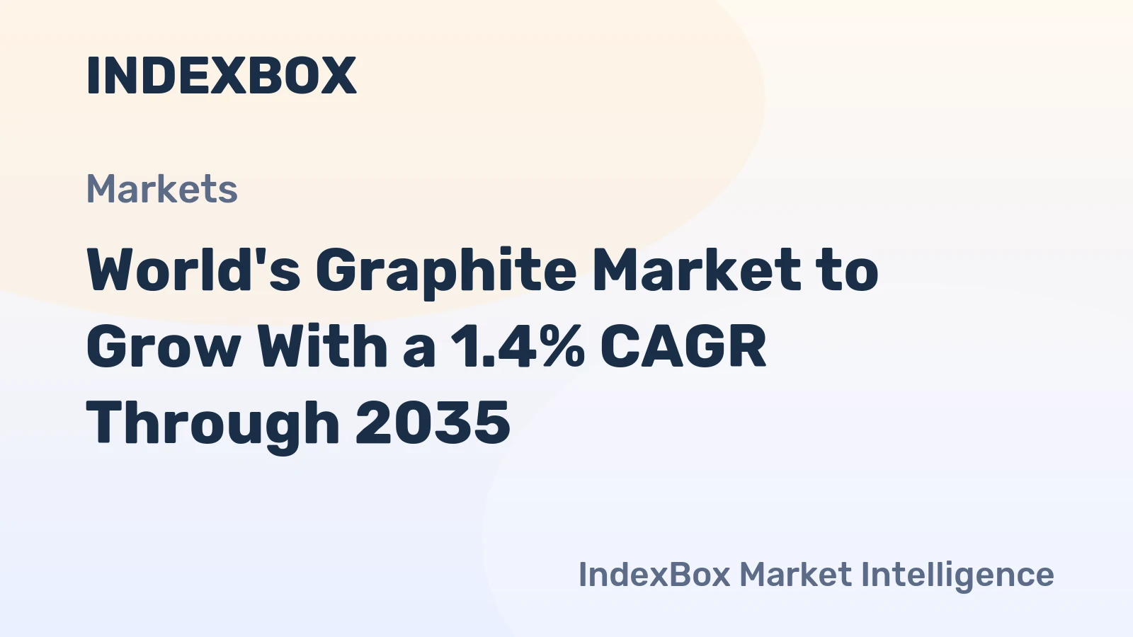 World's Graphite Market to Grow With a 1.4% CAGR Through 2035