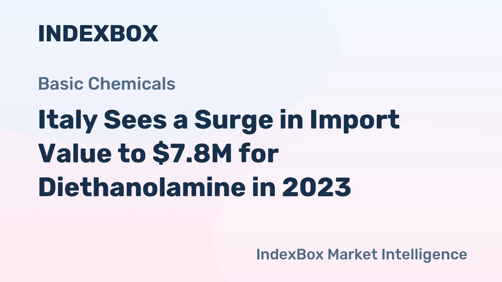 Italy Sees a Surge in Import Value to $7.8M for Diethanolamine in 2023