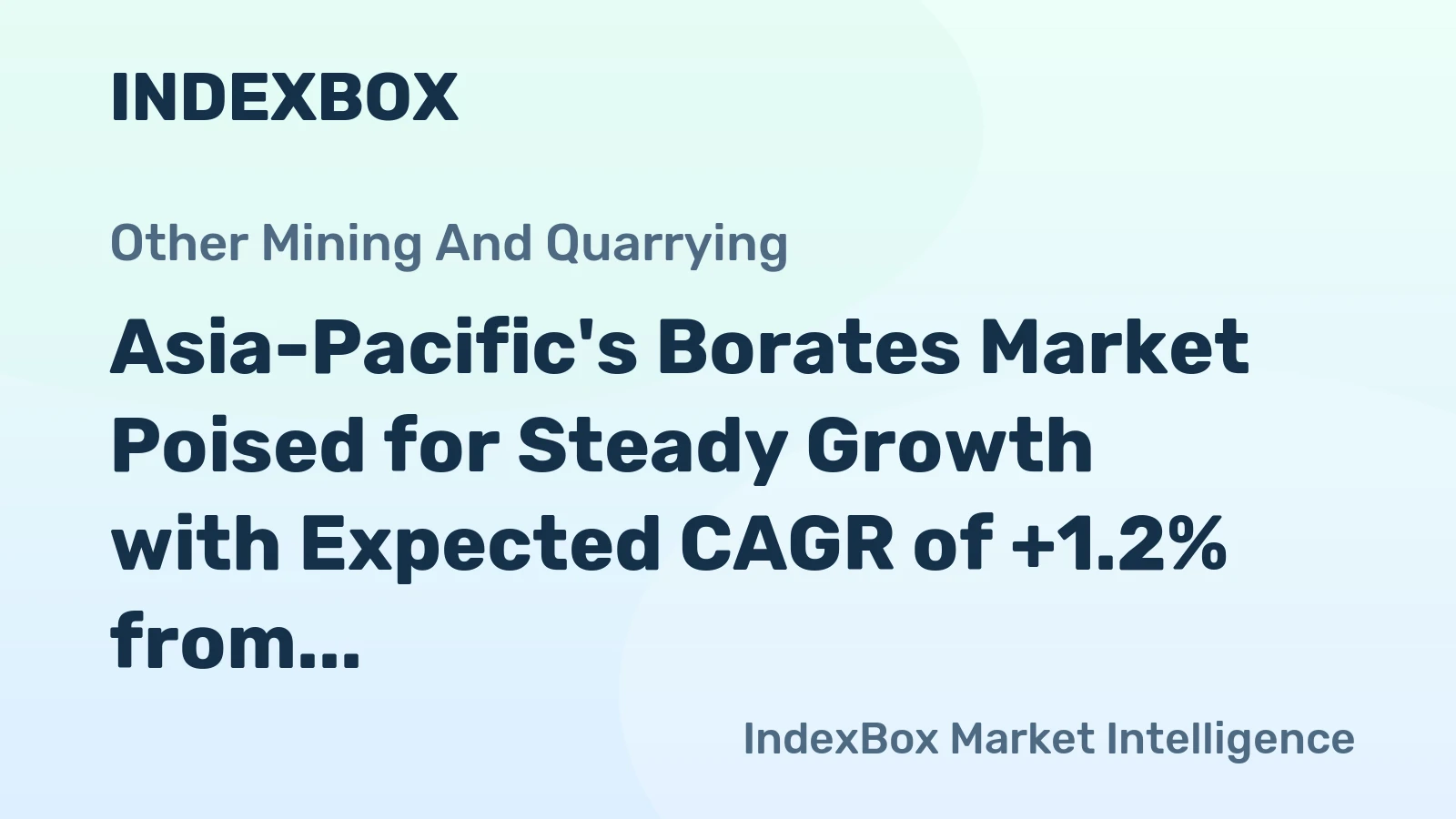 Asia-Pacific's Borates Market Poised for Steady Growth with Expected CAGR of +1.2% from 2024 to 2035