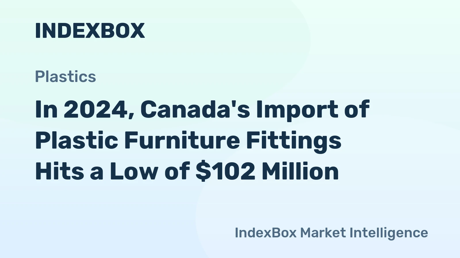 In 2024, Canada's Import of Plastic Furniture Fittings Hits a Low of $102 Million.