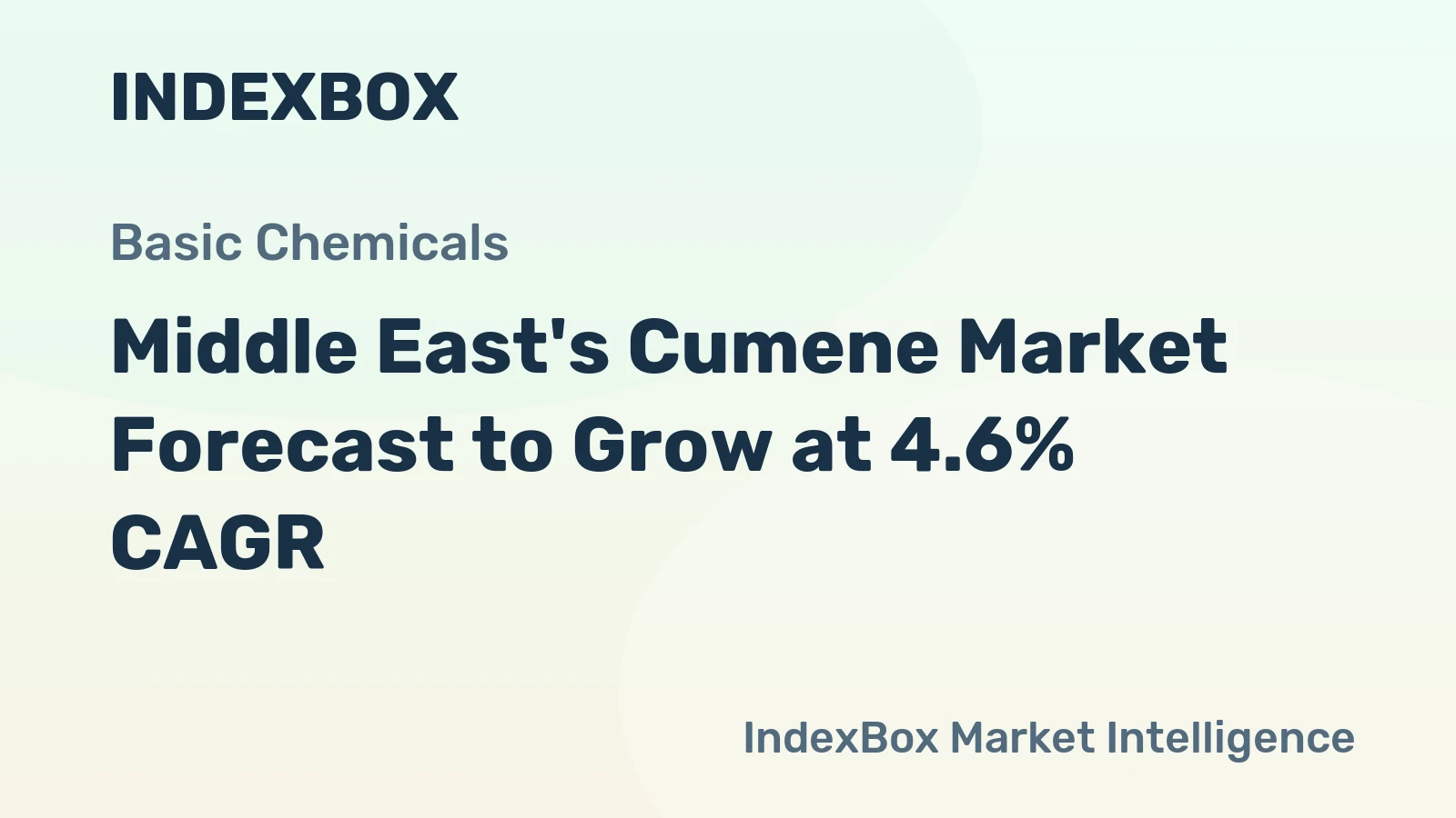 Middle East's Cumene Market Forecast to Grow at 4.6% CAGR