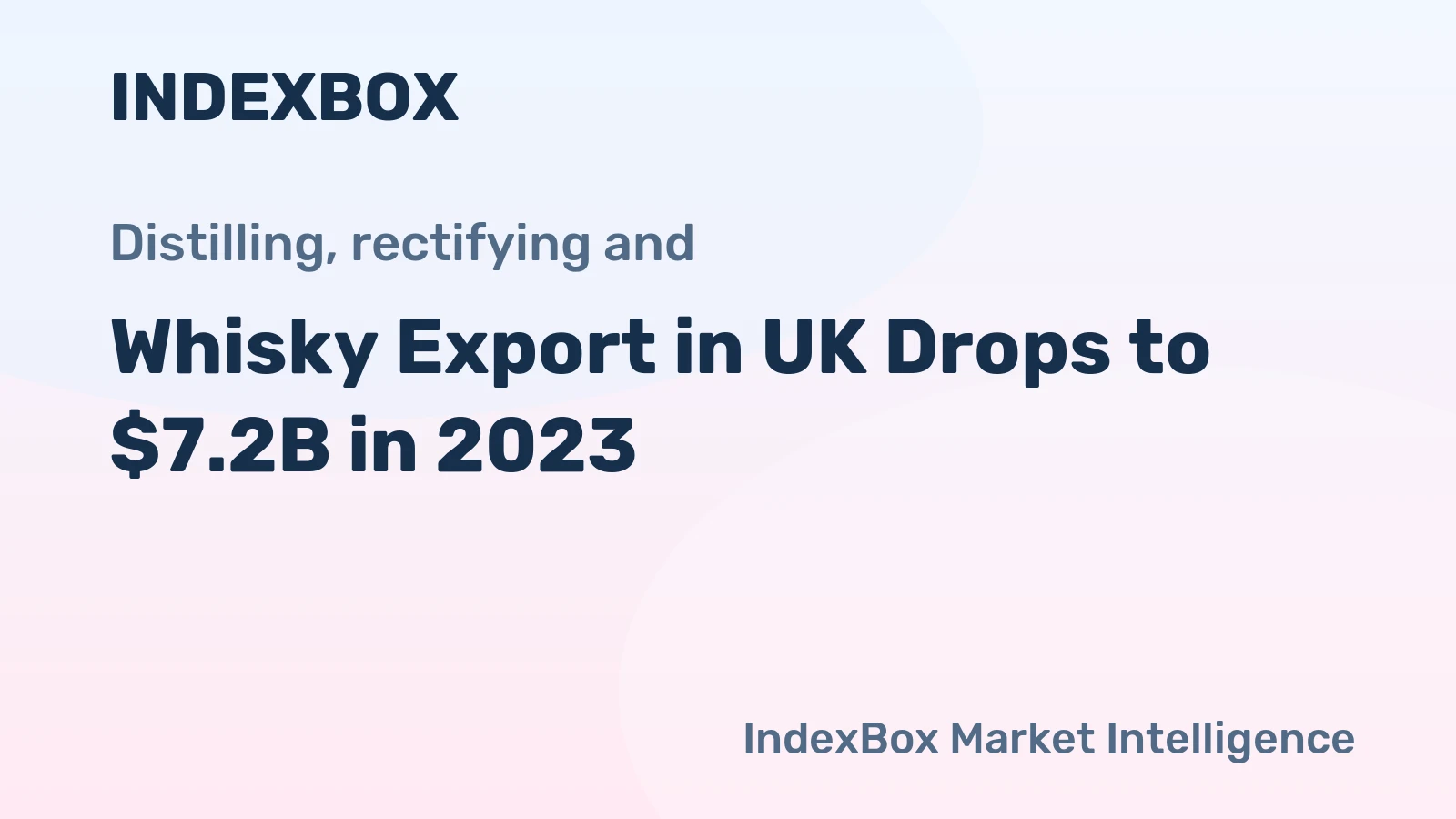 Whisky Export in UK Drops to $7.2B in 2023
