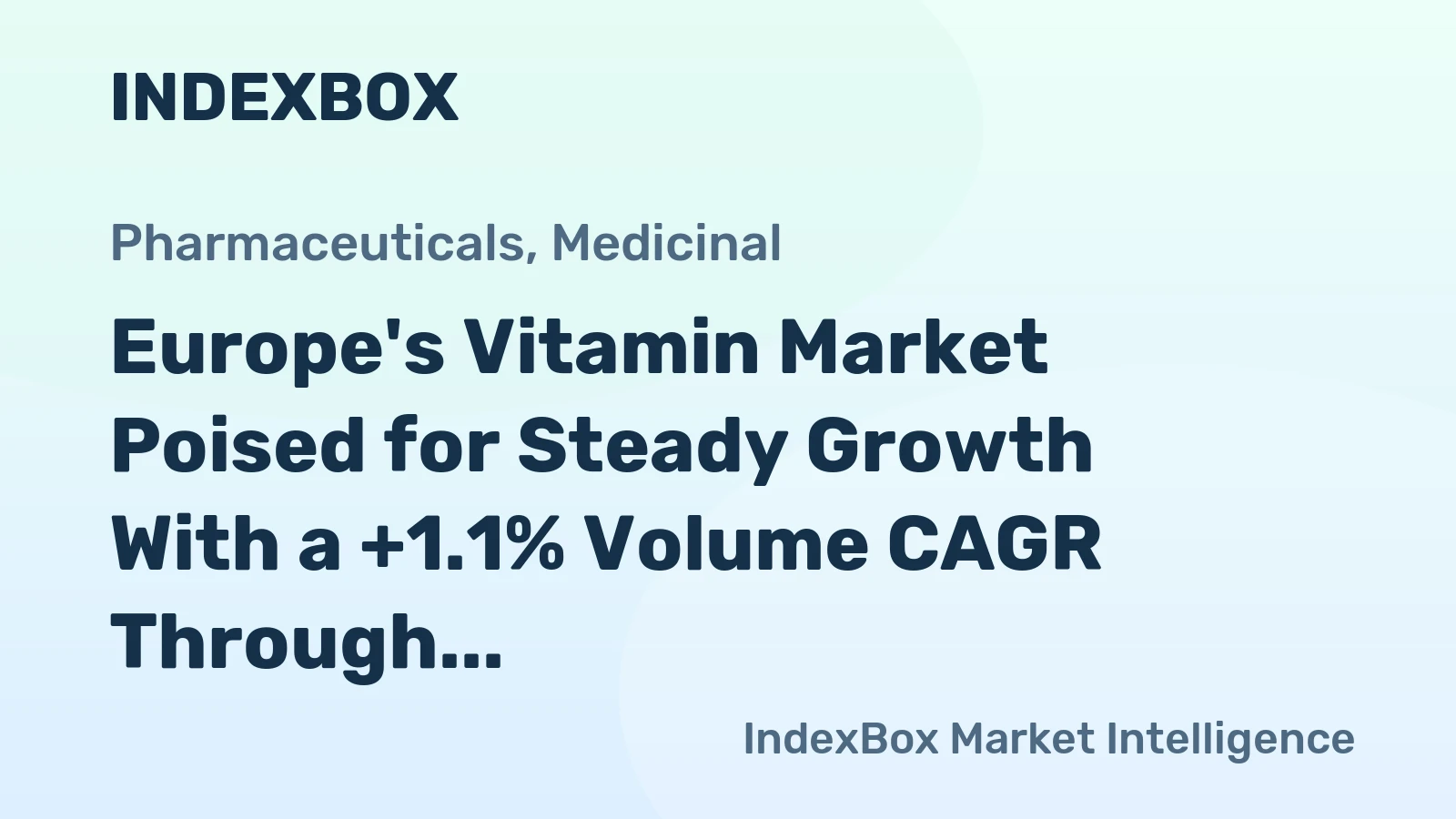 Europe's Vitamin Market Poised for Steady Growth With a +1.1% Volume CAGR Through 2035
