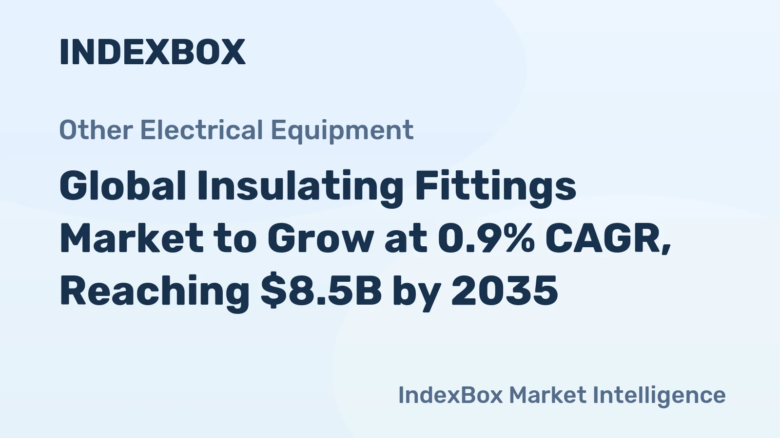 Global Insulating Fittings Market to Grow at 0.9% CAGR, Reaching $8.5B by 2035