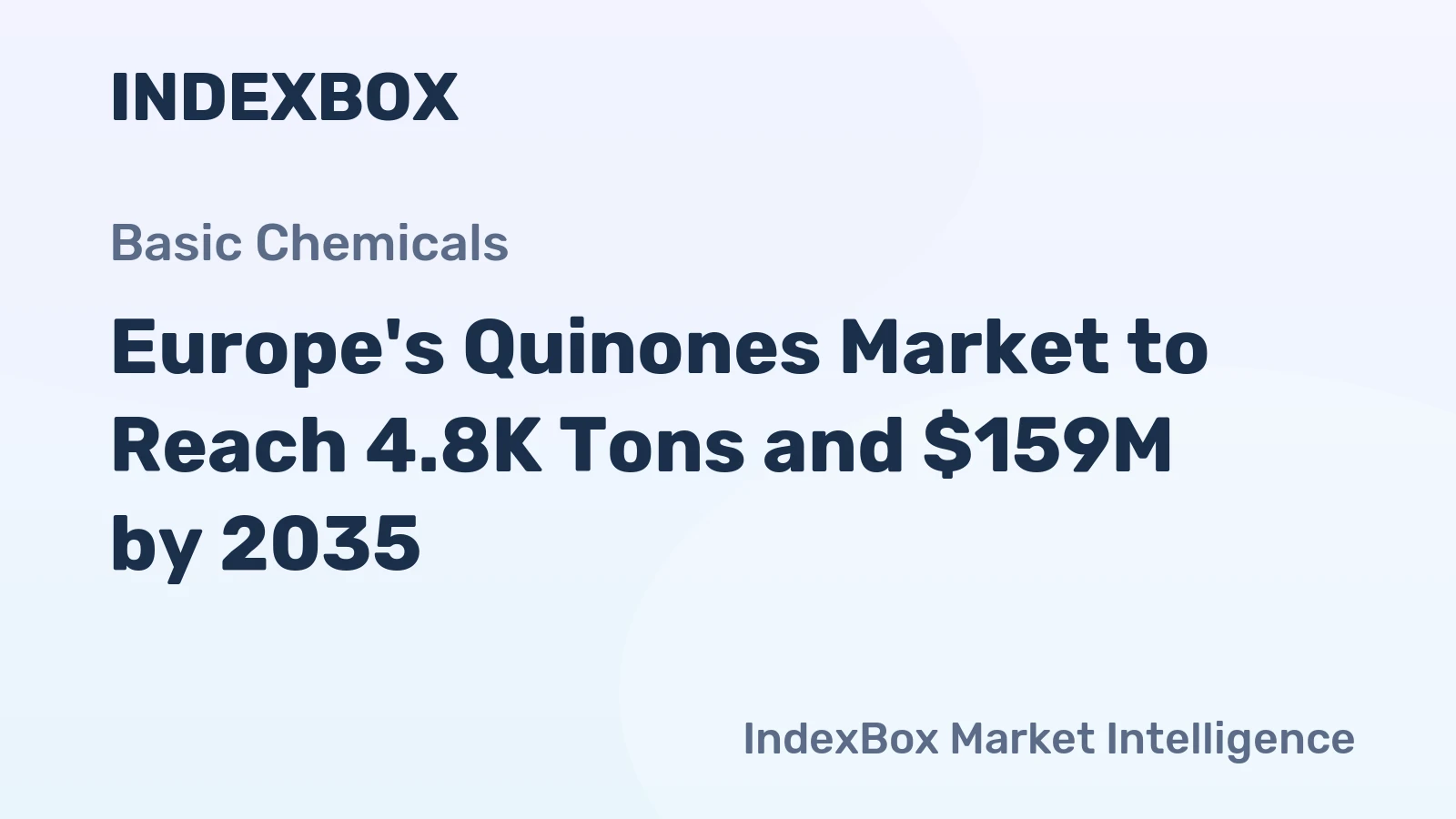 Europe's Quinones Market to Reach 4.8K Tons and $159M by 2035