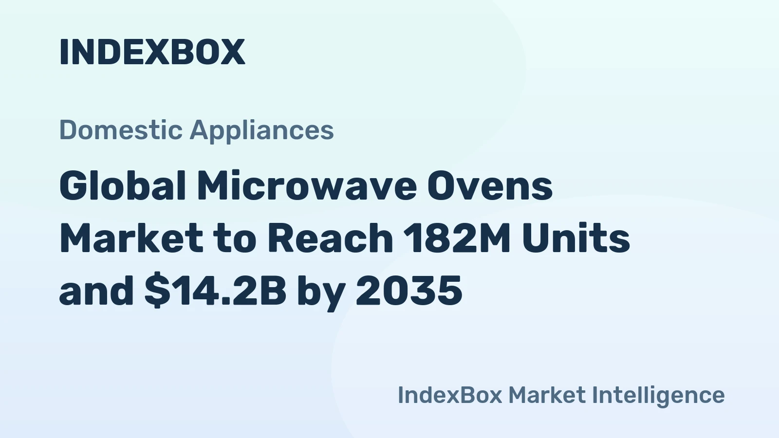 Global Microwave Ovens Market to Reach 182M Units and $14.2B by 2035