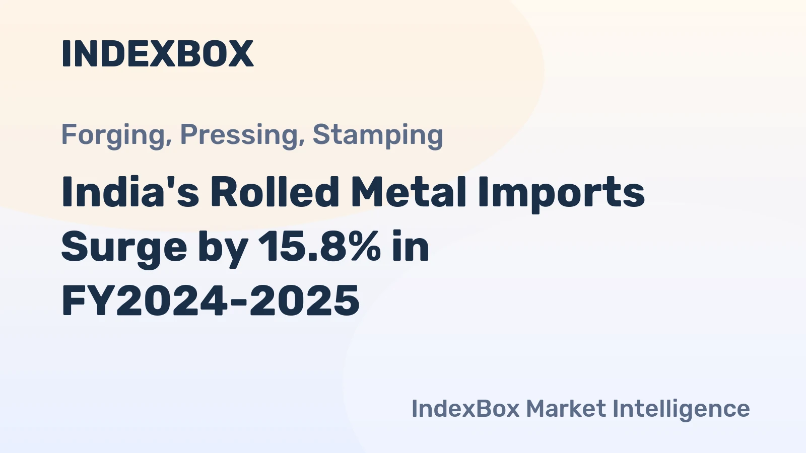 India's Rolled Metal Imports Surge by 15.8% in FY2024-2025