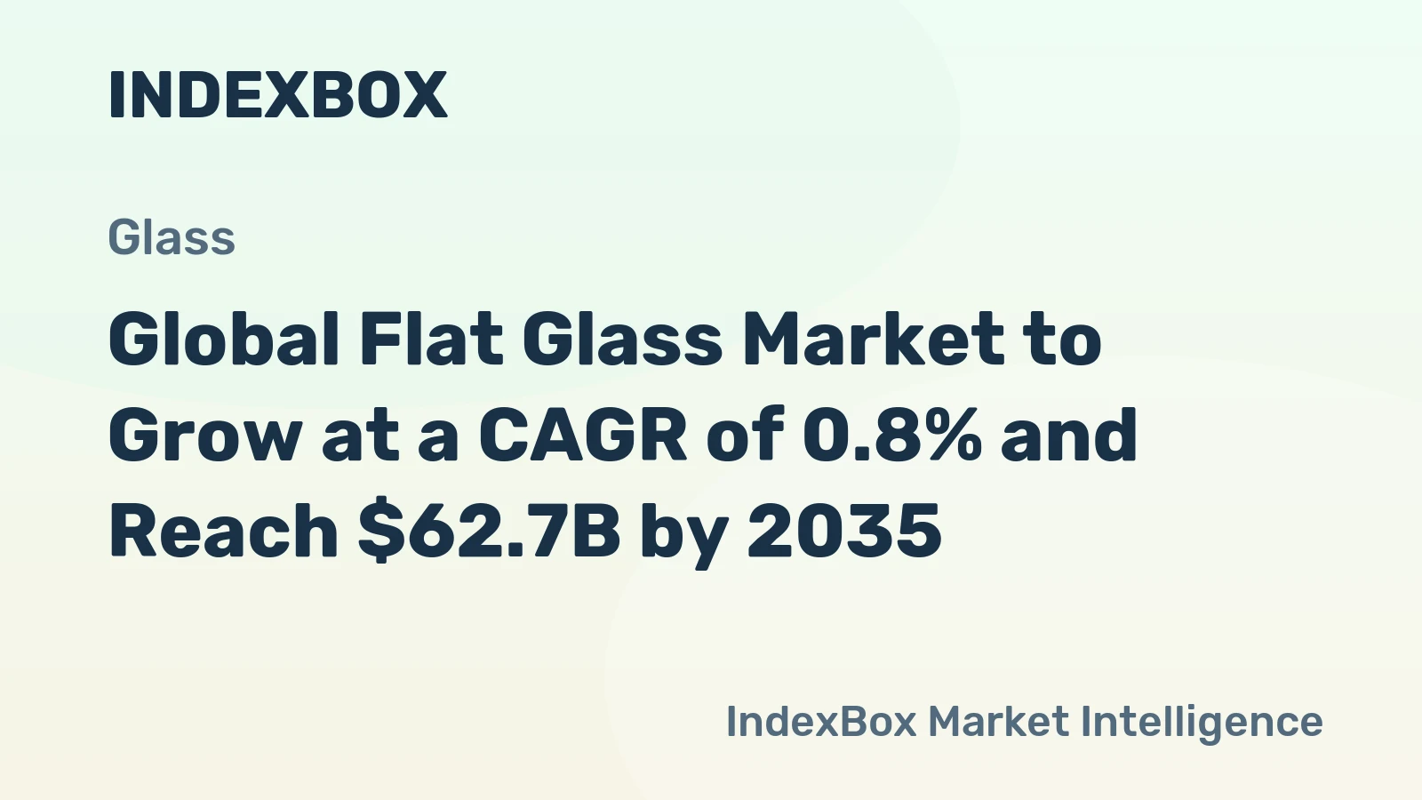 Global Flat Glass Market to Grow at a CAGR of 0.8% and Reach $62.7B by 2035