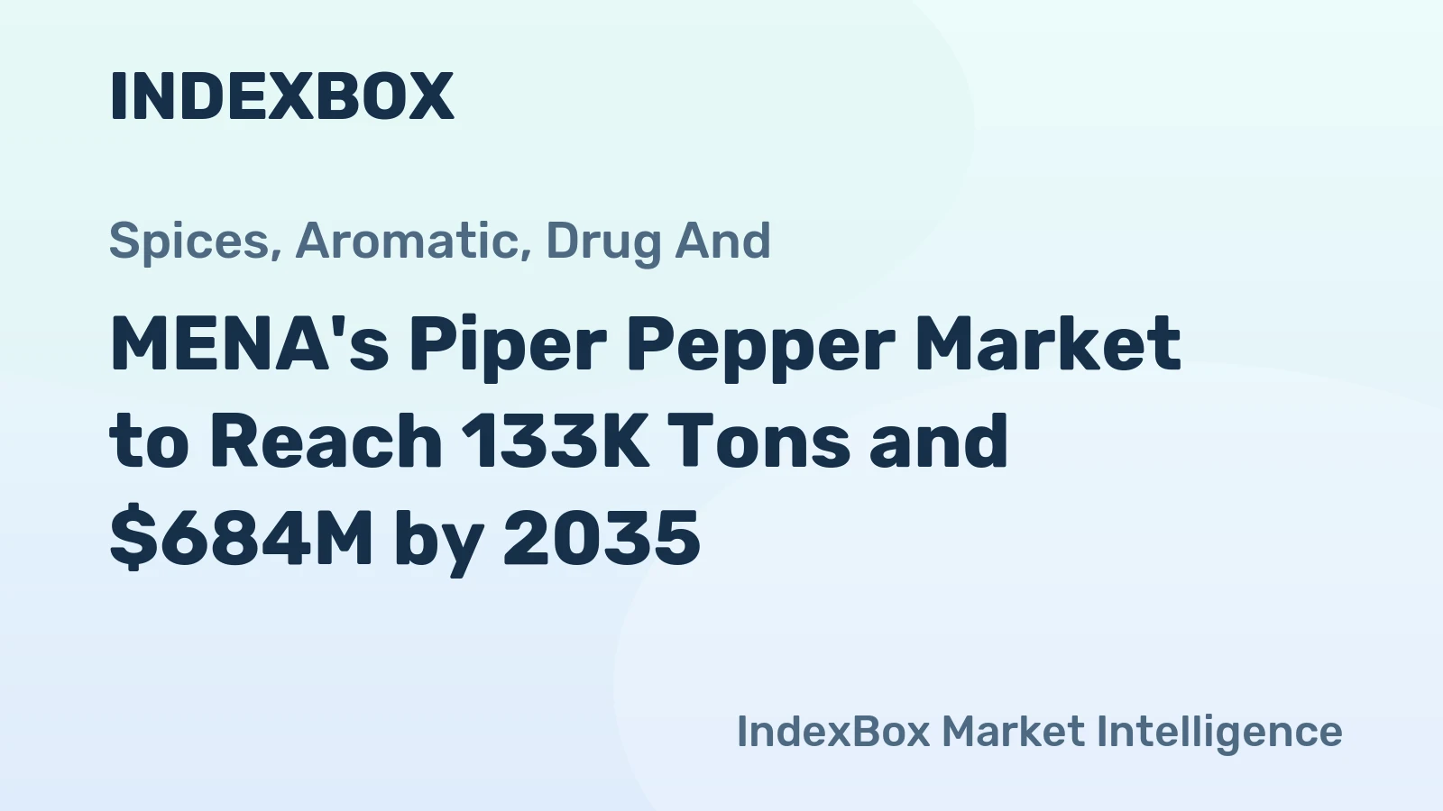 MENA's Piper Pepper Market to Reach 133K Tons and $684M by 2035