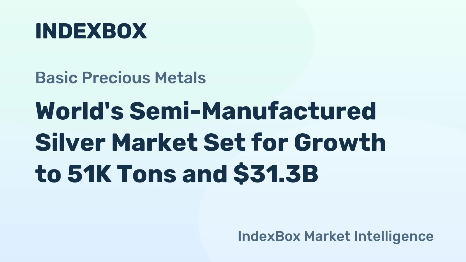 World's Semi-Manufactured Silver Market Set for Growth to 51K Tons and $31.3B