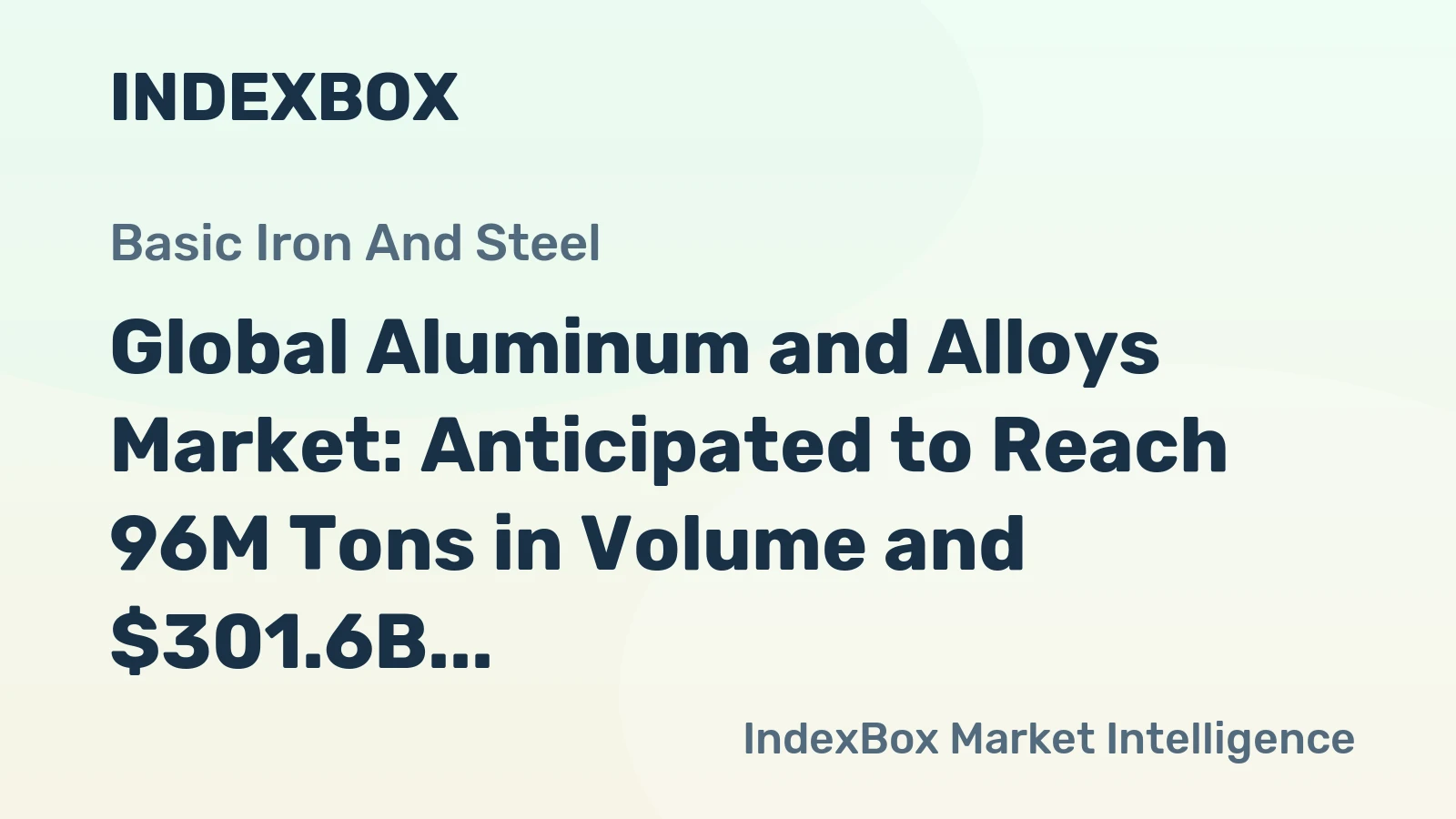 Global Aluminum and Alloys Market: Anticipated to Reach 96M Tons in Volume and $301.6B in Value by 2035